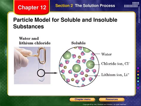 How To Use This Presentation Ppt Download