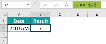 Hour Excel Function Formula Examples How To Use
