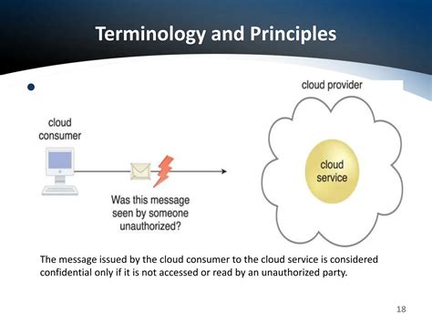 Chapitre1 Cloud Security Basics 23 1pptx