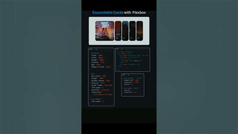 How To Do Css Card Hover Effect Animation Hovereffect Flexbox