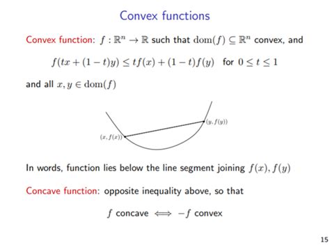 《convex Optimization》notes 2 — Convexity I Sets And Functions By 一個沒那麼肥的肥宅 今天的天空，有點藍 Medium