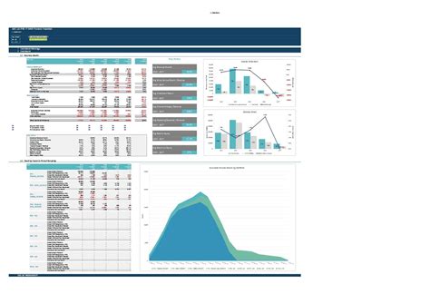 Ifrs 17 Gmm Insurance Financial Projection Model Efinancialmodels