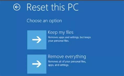 How To Reset Microsoft Surface Pro Password If Forgot Windows