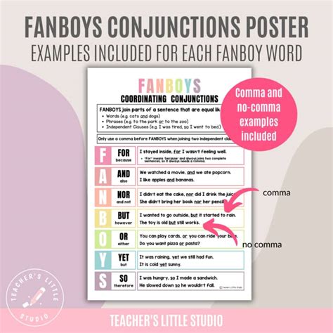 Fanboys Conjunction Poster Set Grammar Anchor Chart Ela Pastel
