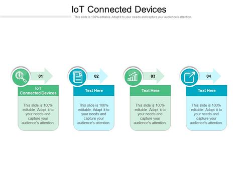 IoT Connected Devices Ppt Powerpoint Presentation Gallery Graphics Template Cpb Presentation