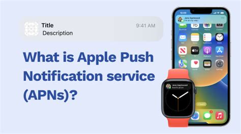 What Is Apple Push Notification Service Overview Use Cases And Best