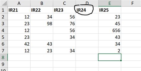 How To Check If Columns In A Datatable Is Blank Studio Uipath Community Forum