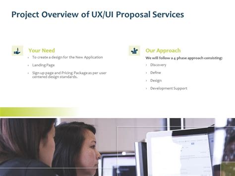 Project Overview Of UX UI Proposal Services Ppt Powerpoint Presentation Slides PowerPoint
