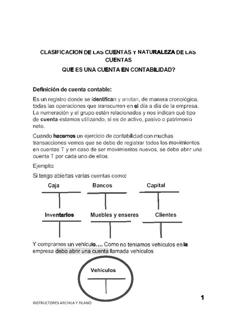 Clasificación Y Naturaleza De Las Cuentas En Contabilidad Clas 101