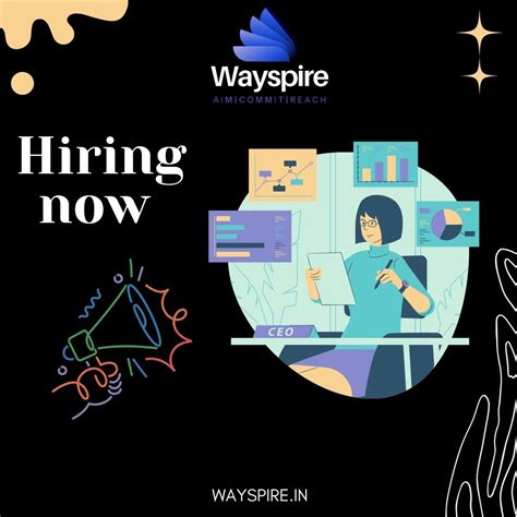 Rakesh Meena On Linkedin Python Pythondeveloper Pythonjobs Instructor Teaching Delhincrjobs