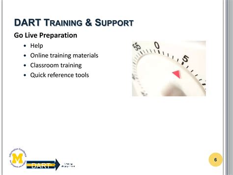 dart update september ppt