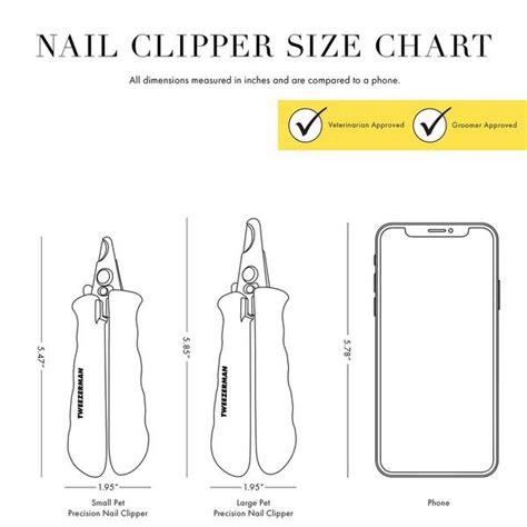 Tweezerman Small Pet Precision Nail Clipper Ulta Beauty