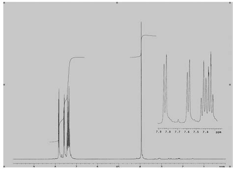 Solved Analyze This Hnmr Data Based On Fluorene C13h10