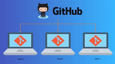 Vishesh Ghule On Linkedin Day 11 Advance Git And Github For Devops