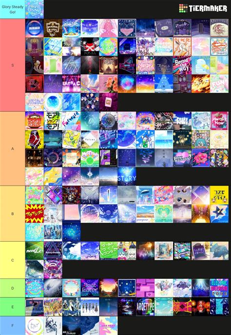 Its That Time Again Where I Rank Pjsekai Commission Songs On A Tier