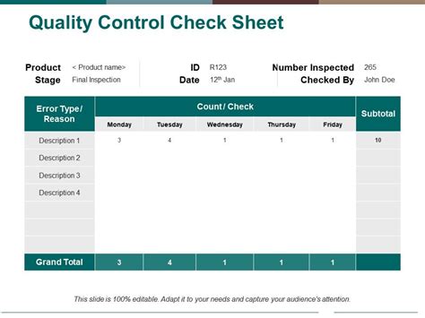Quality Control Check Sheet Ppt Pictures Format Powerpoint