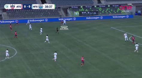 Canadian Premier League Scouting Database Daniel Nimick