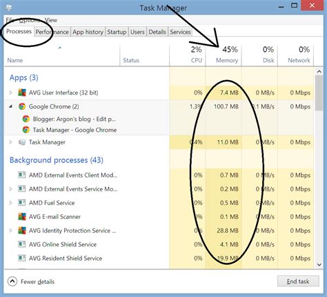 Argon S Blog Other Google Chrome Has The Memory Leak Problem