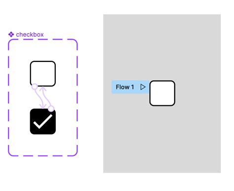 Checkable Checkbox Figma
