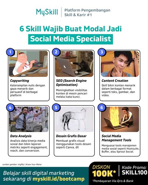 Learnatmyskill Rintiskaririmpian Bootcampmyskill Myskill