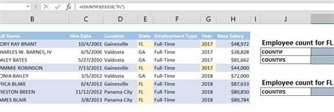 How To Use Countif To Count The Number Of Cells By An Equal Criteria
