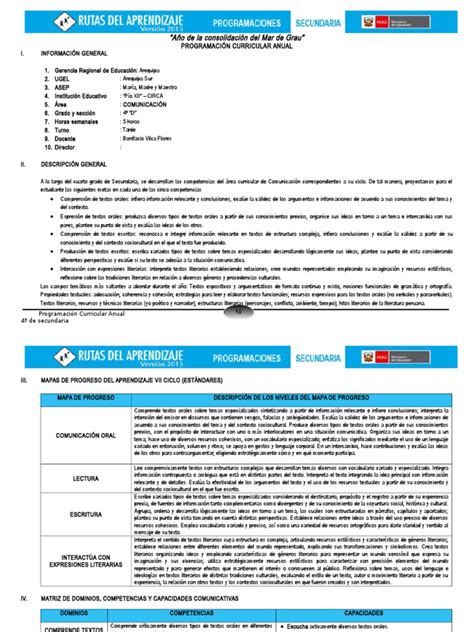Programación Anual De Comunicación Con Las Rutas De Aprendizaje