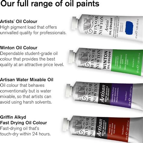 Winsor And Newton Winton Oil Color 200ml 675 Oz Tube Cadmium Yellow