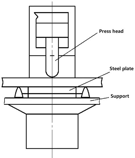 Guide To Leveling Techniques Ensuring Precision In Metalwork Artizono