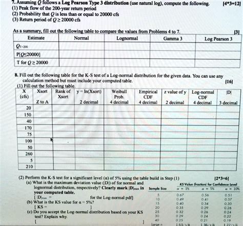 Solvedassuming Q Follows And Log Pearson Type 3 Distribution Use