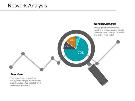 Network Analysis Ppt Powerpoint Presentation Layouts Designs Download