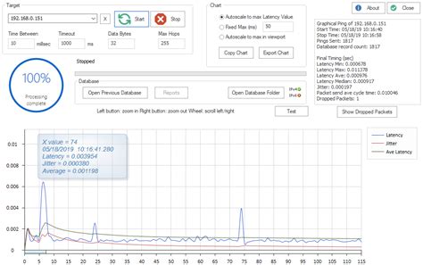 Netscantools New Enhanced Graphical Ping Tool In