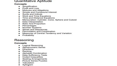 Ibps Po Syllabus 2025 Check Prelims And Mains Exam Pattern