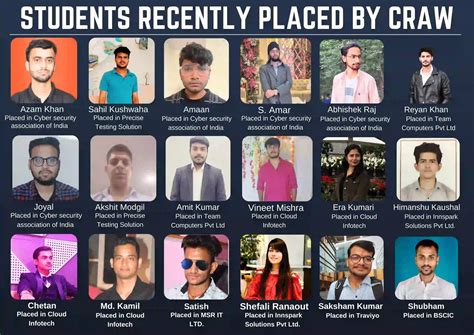 Best Ethical Hacking Course In Delhi India Trending 2025