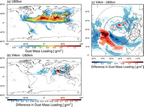 Simulating Atmospheric Dust With A Global Variable‐resolution Model Model Description And