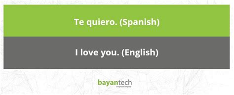 10 translation strategies for multilingual content