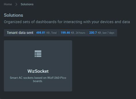 WizSocket Cloud Connected IoT AC Socket