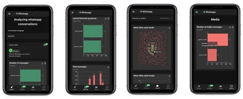 Johan Steven Aparicio Arce On Linkedin Awhaco R