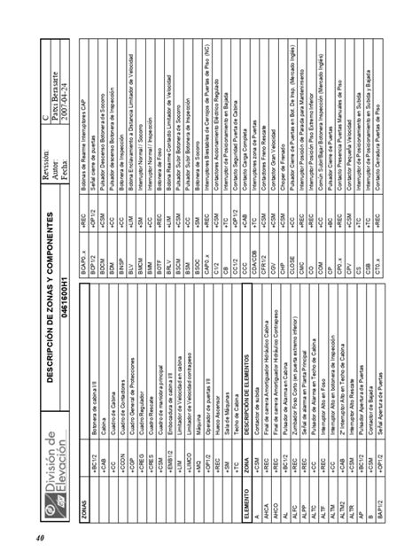 Plano Orona Arca Ii Pdf Ascensor Relé