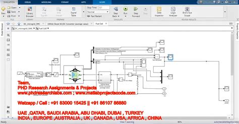 Voltage Control Of Dc Microgrid Using Sliding Mode Controller