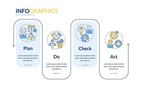 Pdca Rectangle Infographic Template Product Management Data Visualization With 4 Steps
