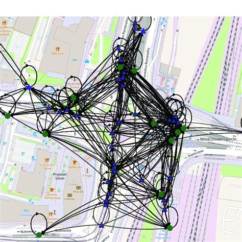 Space Time Connectivity Graph Download Scientific Diagram