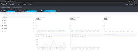 Springcloud集成skywalking 航行学园