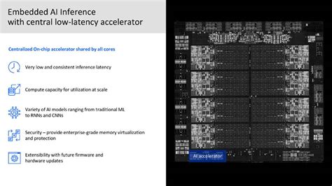 Ibm Announces Telum Microprocessor Featuring Ai Inference Accelerator