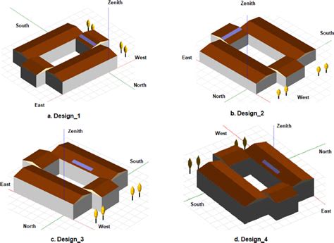 Improving Performance Ratio Of Pv Systems Via Shading Effect Pv Magazine International
