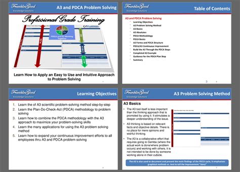 A3 And Pdca Problem Solving Ppt Slide Deck