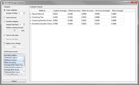 Test Multitarget Learners — Orange Multitarget V093 Documentation