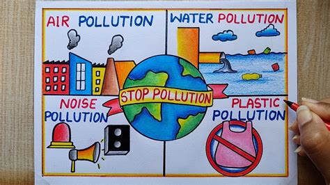 Stop Pollution Drawing Air Pollution Drawing Water Po