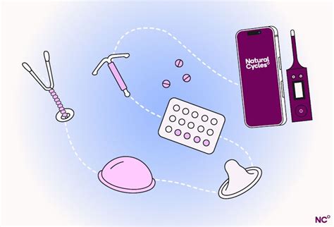 Birth Control Headaches And Migraines Why This Happens