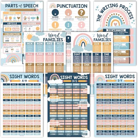 Hadley Designs Boho Sight Word Posters For Elementary Classroom India