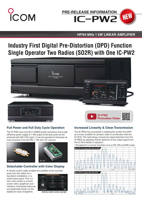 Ic Pw2 Hf50 Mhz 1 Kw Linear Amplifier Pre Release Rf
